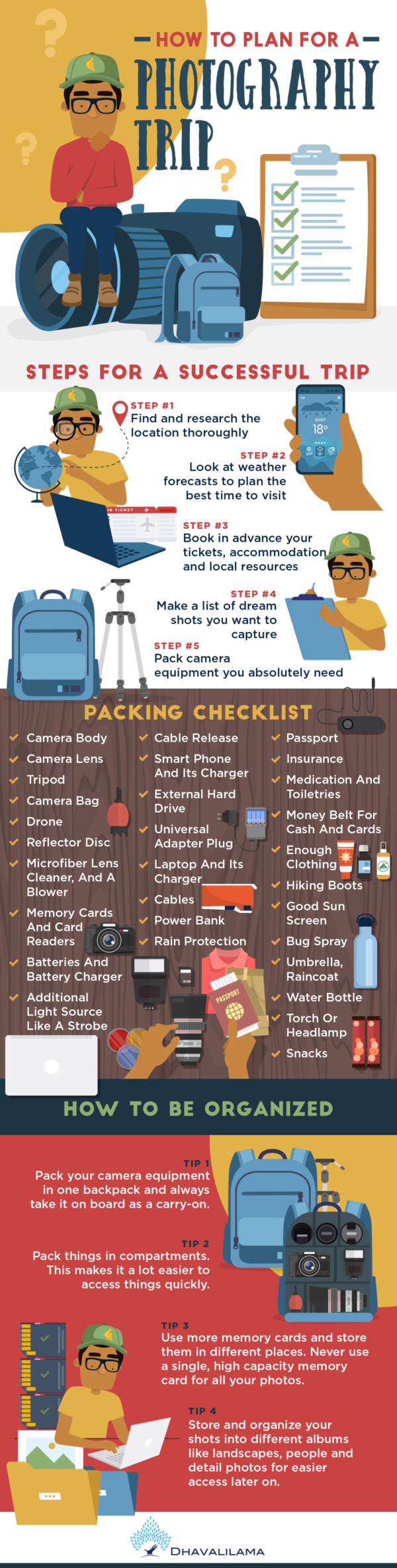 How to Plan For a Photography Trip