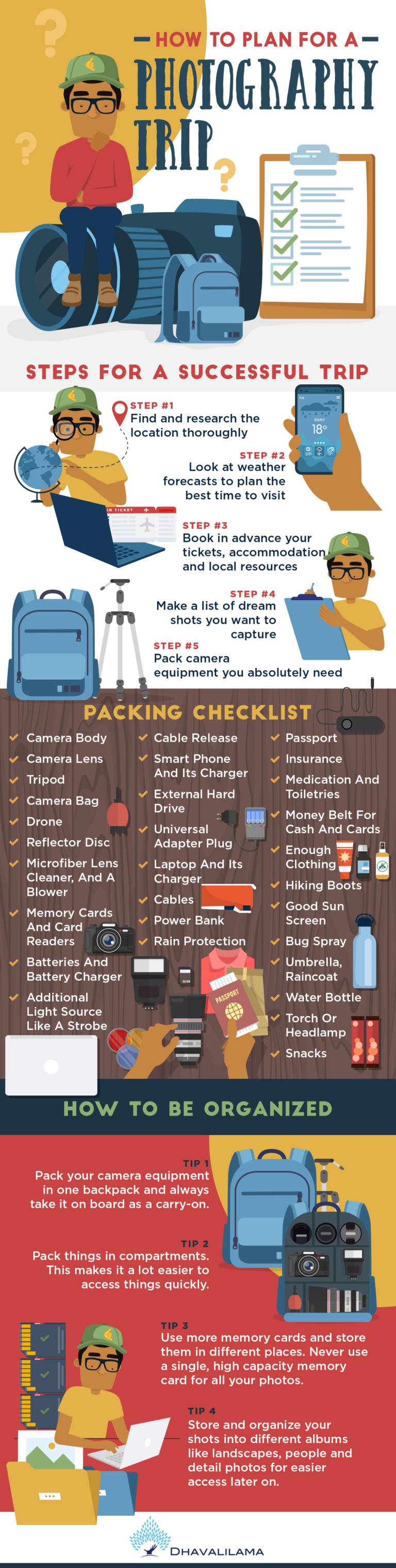How to Plan For a Photography Trip